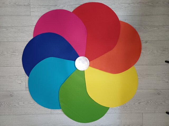 Vloerankers – re-motion.nl healing hands